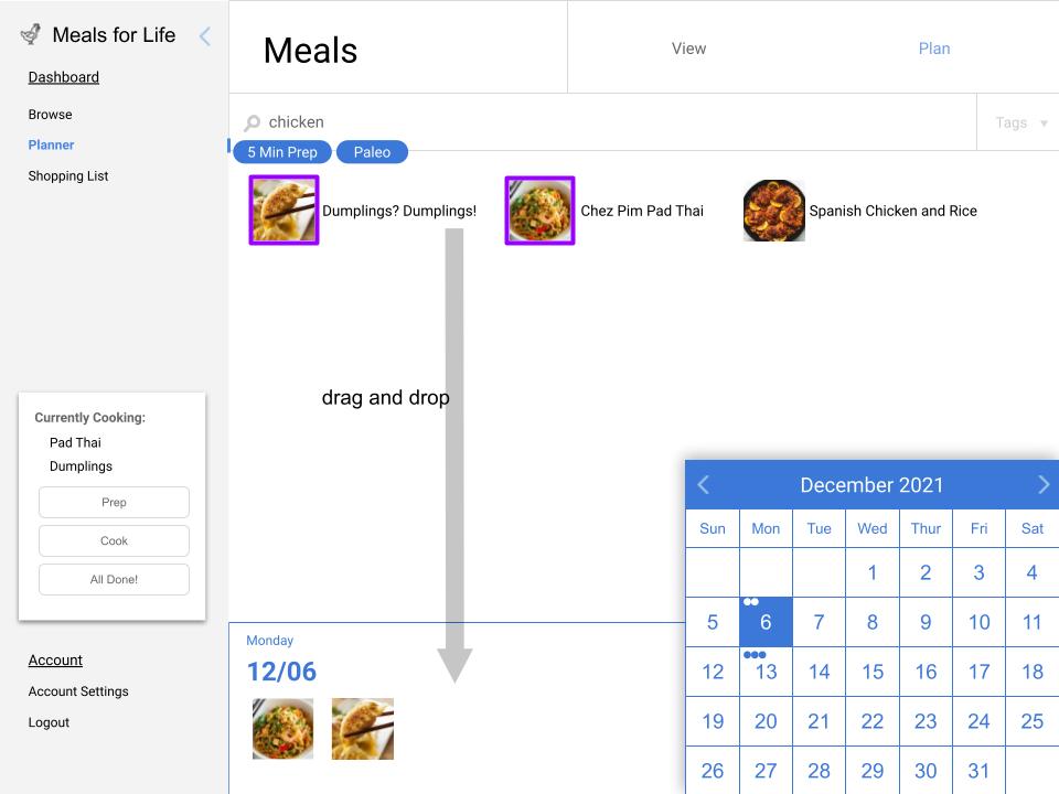 food_optimization · GitHub