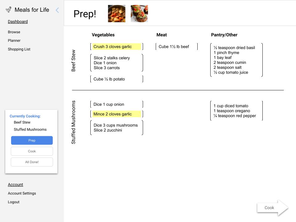 food_optimization · GitHub